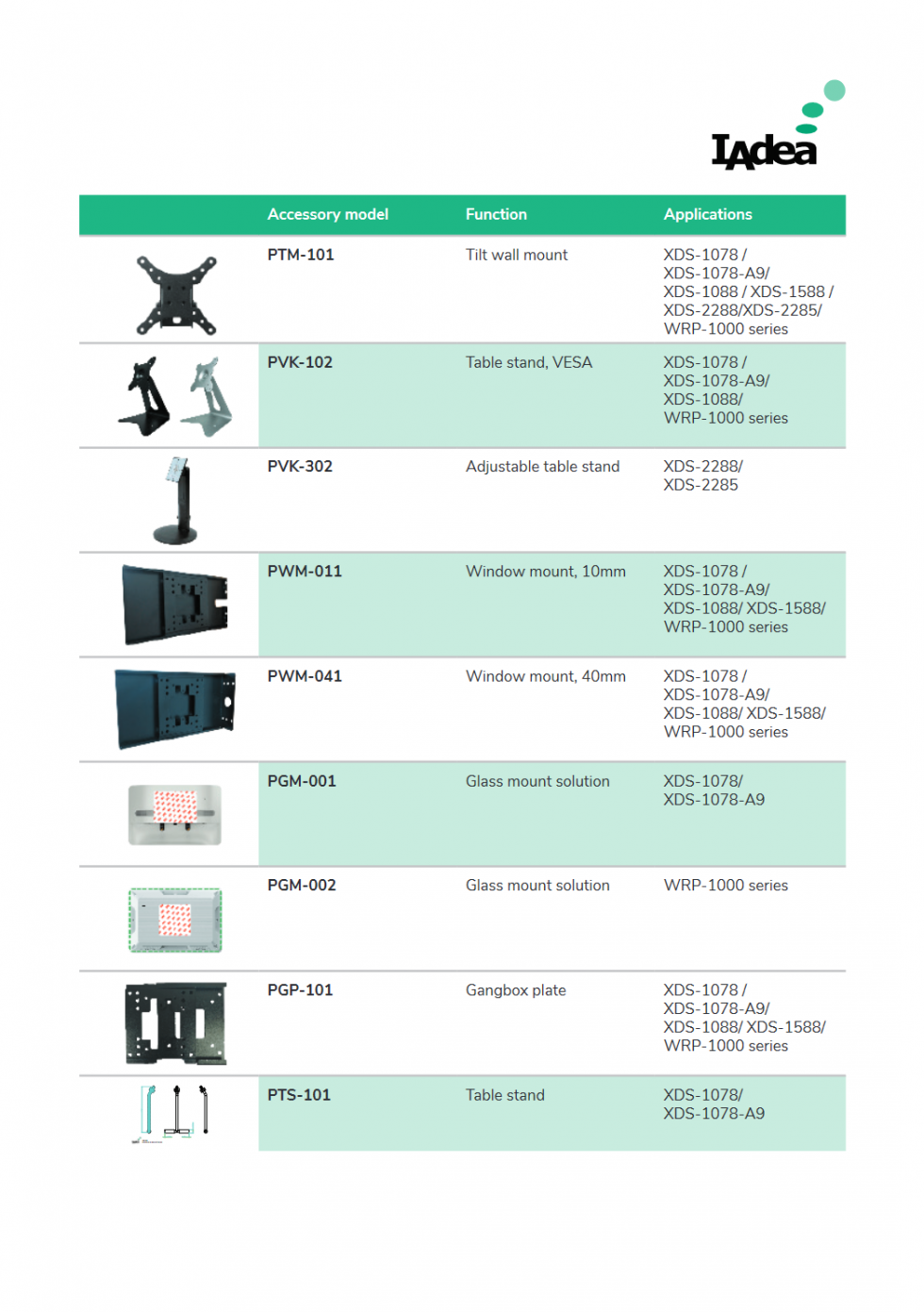 IAdea Accessories - Video Splitter, Stands, Mounts
