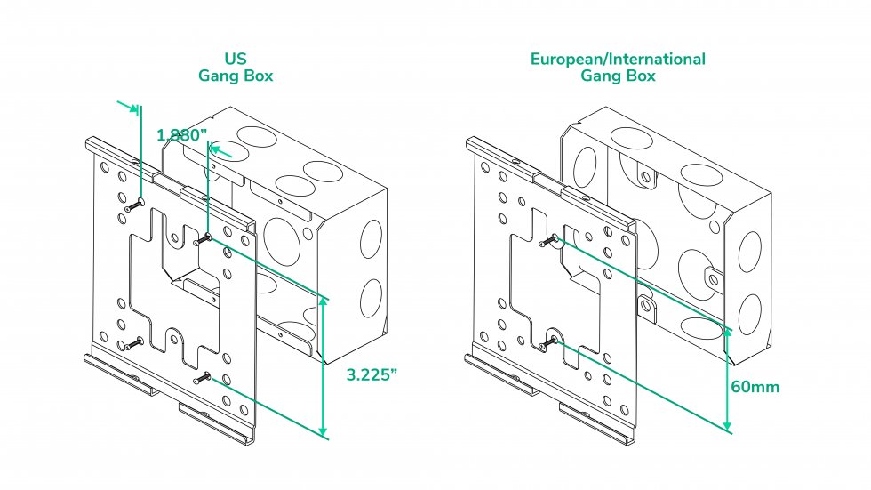 Gang Box Mount - IAdea